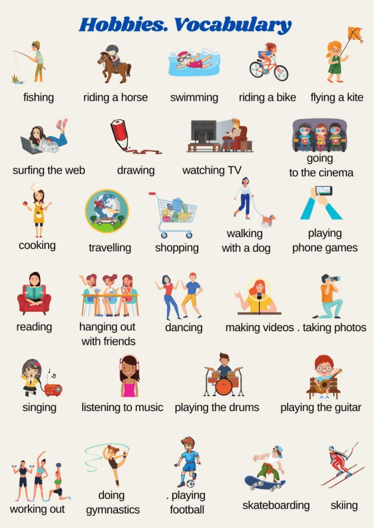 Lesson 05: Things I like and don’t like – materials.enrichenglish.net