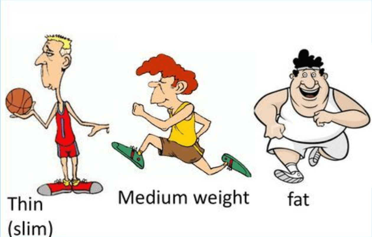 Lesson 04: Describe a person – materials.enrichenglish.net